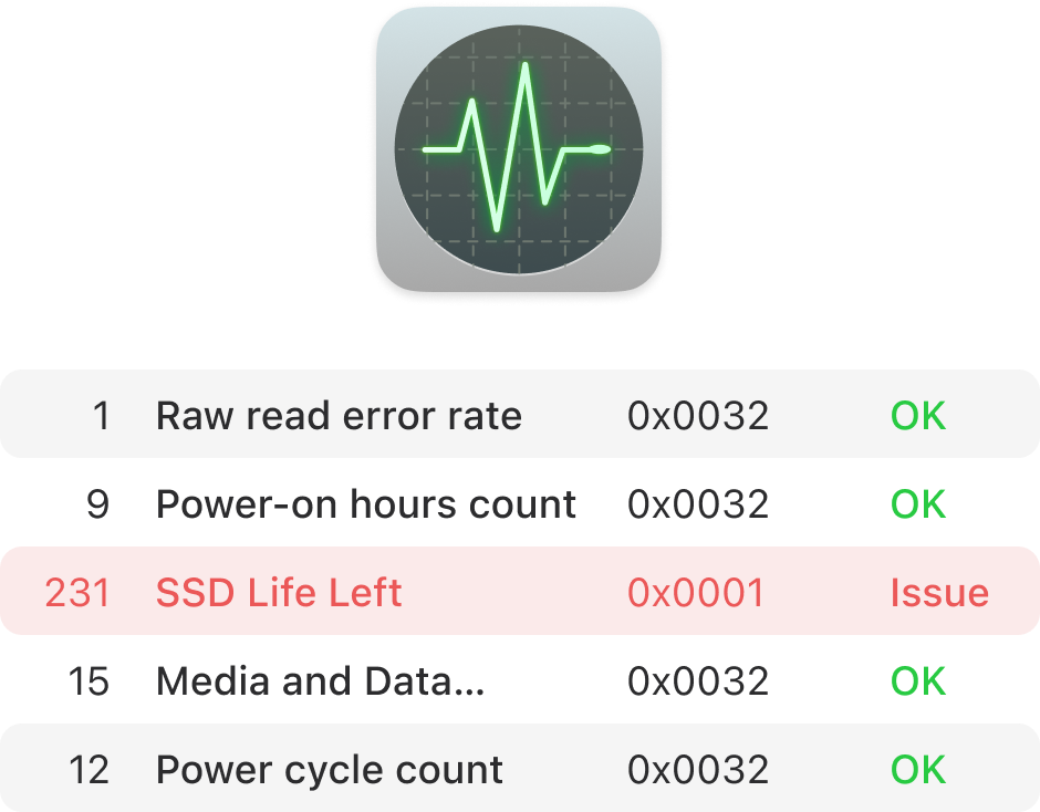 Disk Drill 5 - Just Released - The Essential App for macOS & Windows
