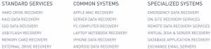 5 Best Data Recovery Services of 2022 - Hard Drive Recovery