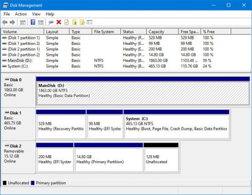 How to Prevent Data Corruption by Partitioning Your Hard Drive