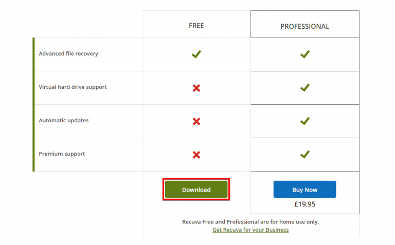 Recuva Data Recovery Tool Review Updated In 2021